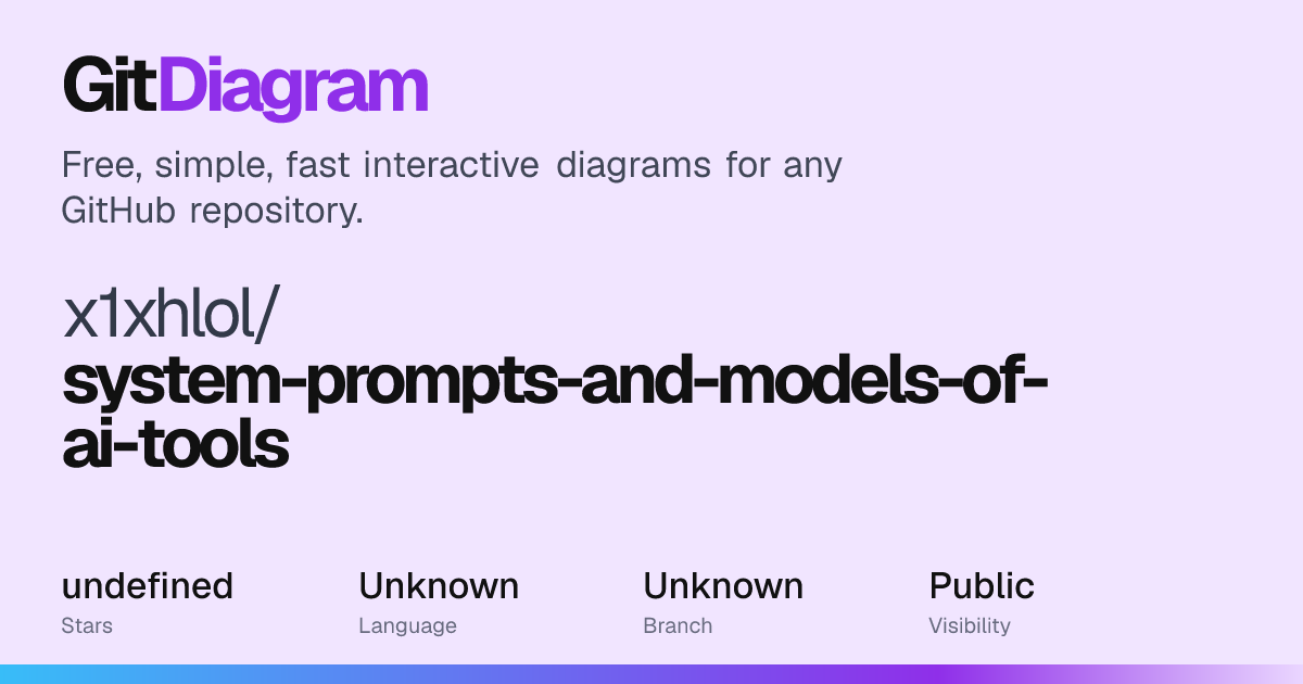 x1xhlol/system-prompts-and-models-of-ai-tools Diagram | GitDiagram